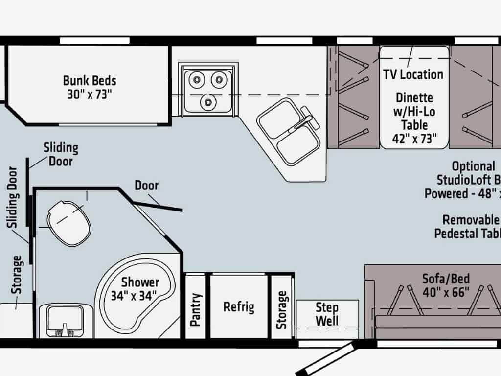 RVs That Sleep 10 - Ideal Campers for Large Groups | OffGridSpot.com