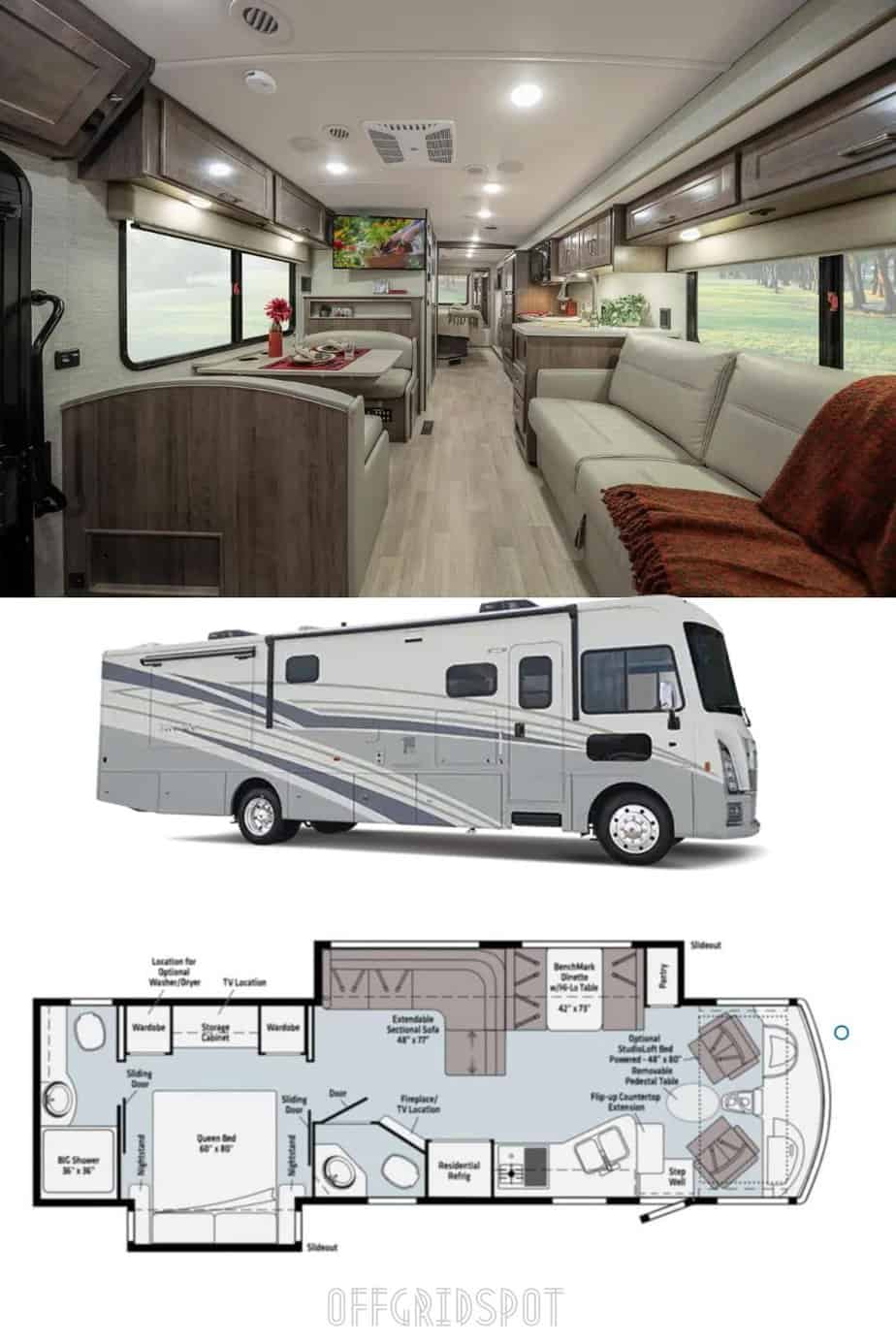 RVs That Sleep 8 - Perfect Campers for Big Families | OffGridSpot.com